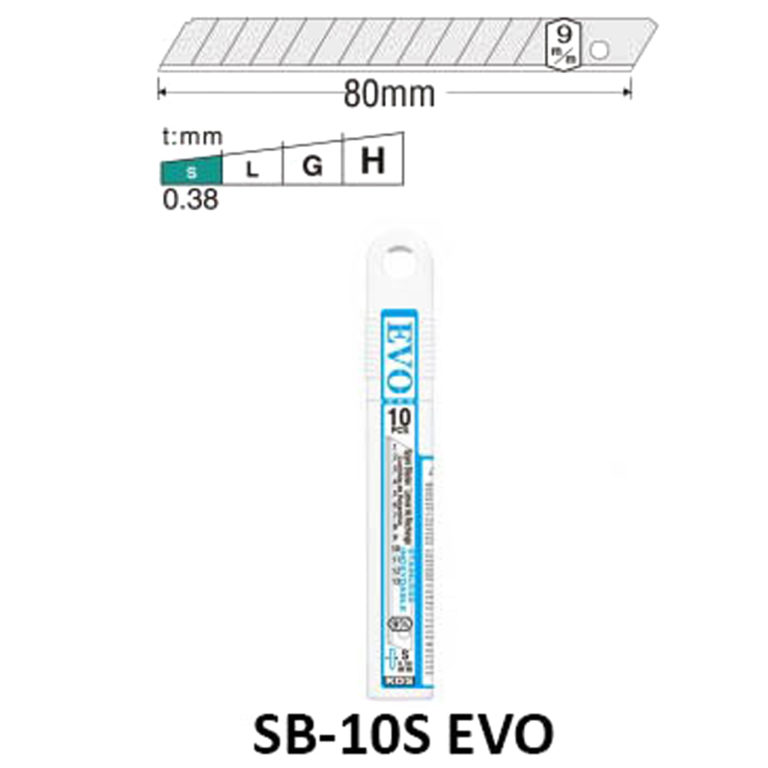 S-TYPE STAINLESS STEEL BLADES SB-10S EVO – AfifHamdoun